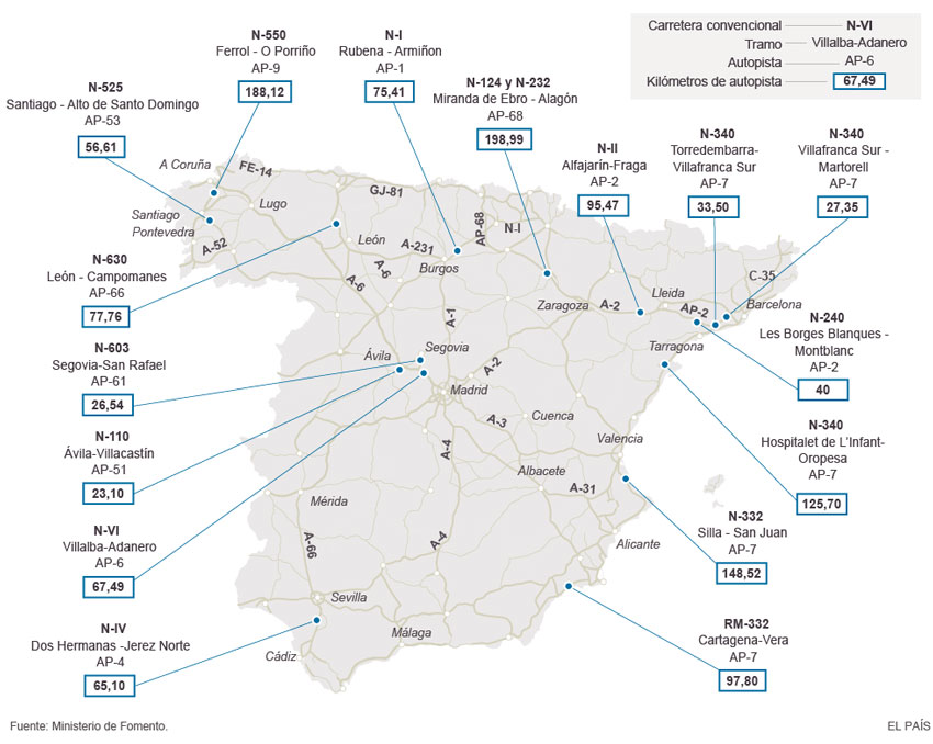 Fomento plantea cerrar a camiones el paso por San Rafael y Revenga ...